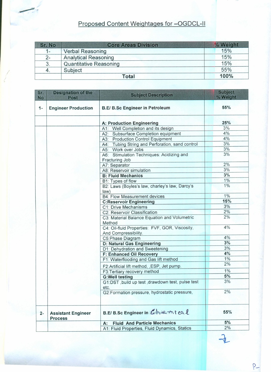 OGDCL Internship Test Pattern Test Syllabus Test Preparation Online ... OGDCL Internship Test Pattern Test Syllabus Test Preparation Online ...